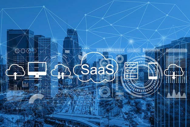 Top 10 Saas Development Trends for 2024